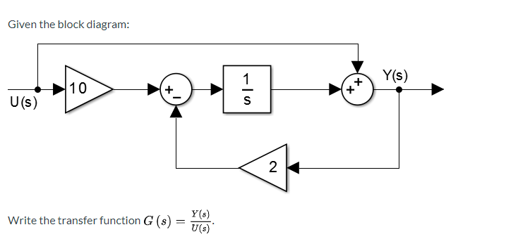 Solved Given the block diagram: Y(S) 1-s U(s) Write the | Chegg.com