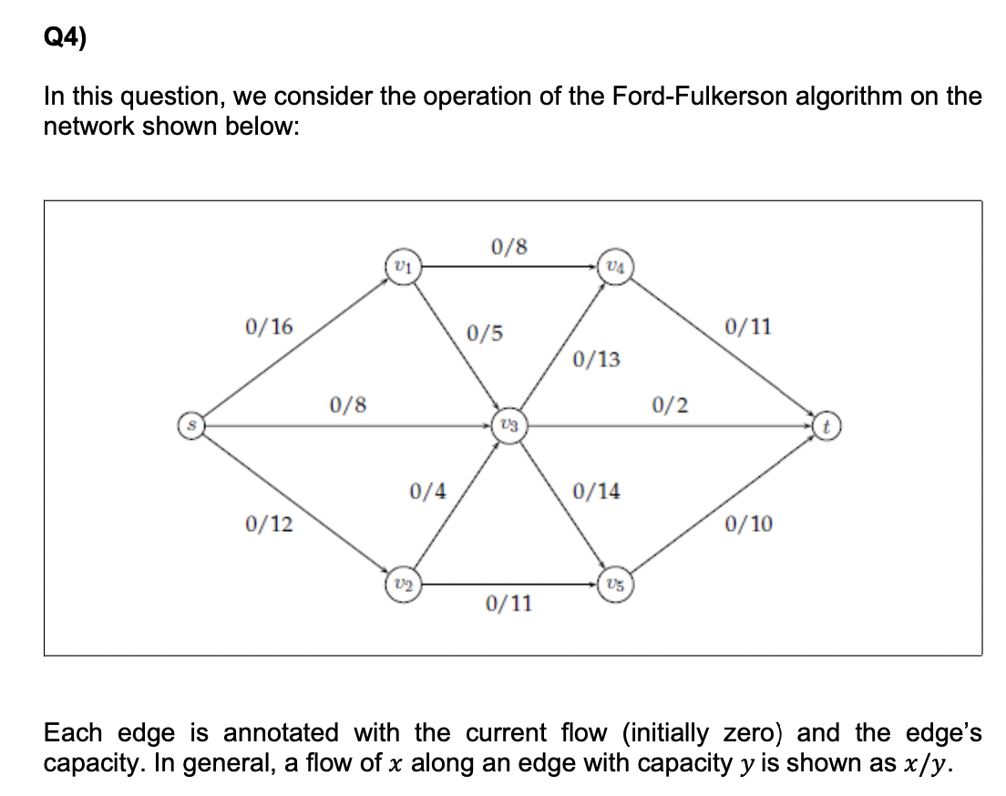 018 (f) 09 5116 8/13 (A 13 5/14 0/12 014 SH10 이 1) 8 | Chegg.com