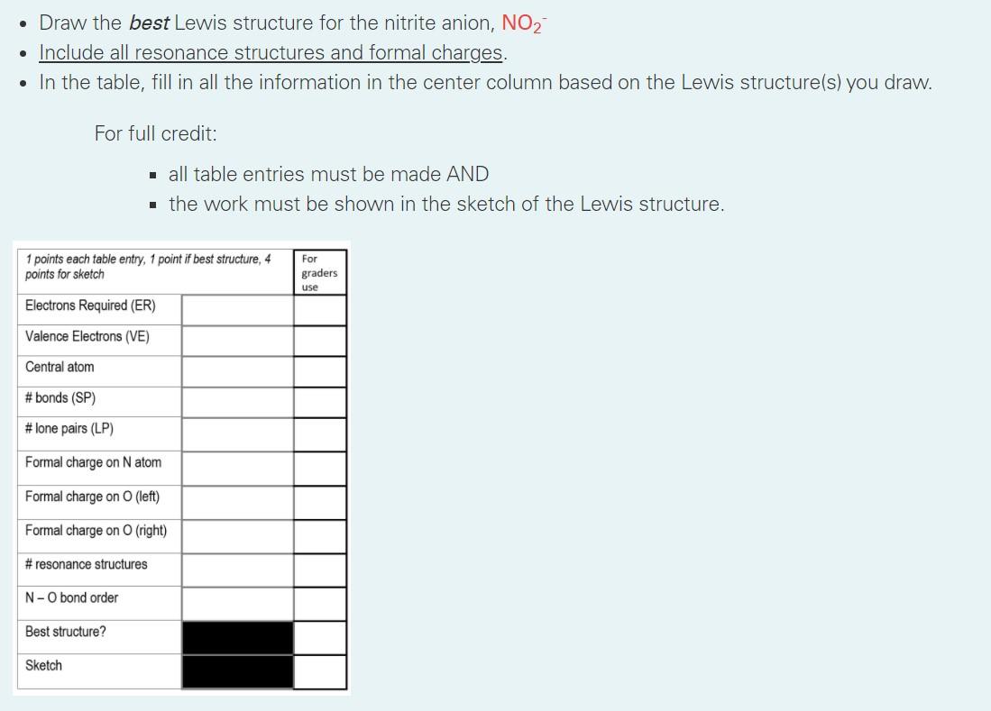 Solved • Draw the best Lewis structure for the nitrite | Chegg.com