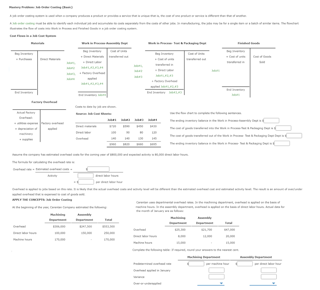 Mastery Problem Job Order Costing Basic A Job Chegg