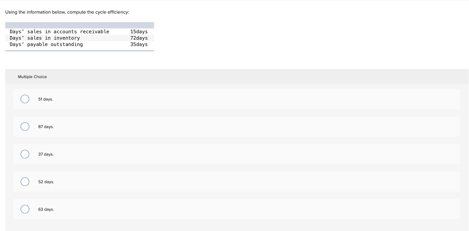 Solved Using the information below, compute the cycle | Chegg.com