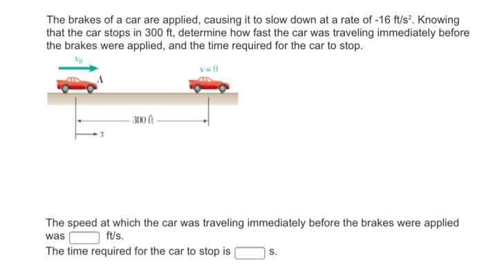 Solved The brakes of a car are applied, causing it to slow | Chegg.com