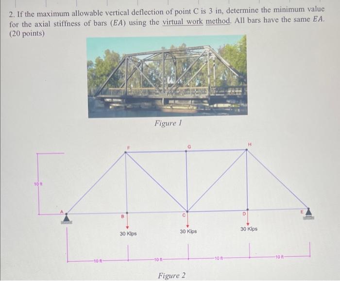 Solved 2. If the maximum allowable vertical deflection of | Chegg.com