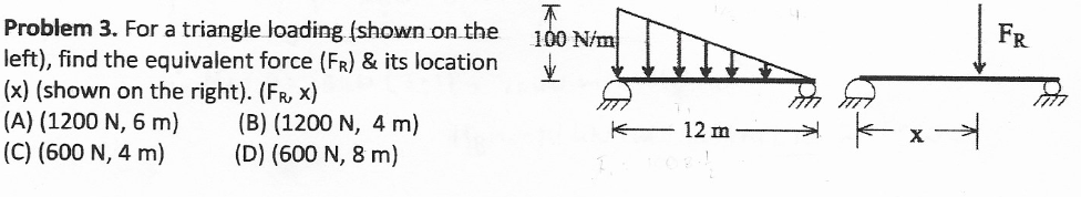 Solved 100 N/m Problem 3. For a triangle loading (shown on | Chegg.com