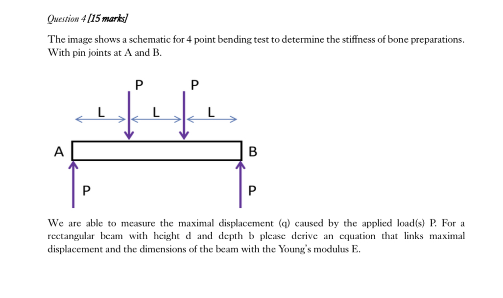 Solved Question 4 [15 marks] The image shows a schematic for | Chegg.com