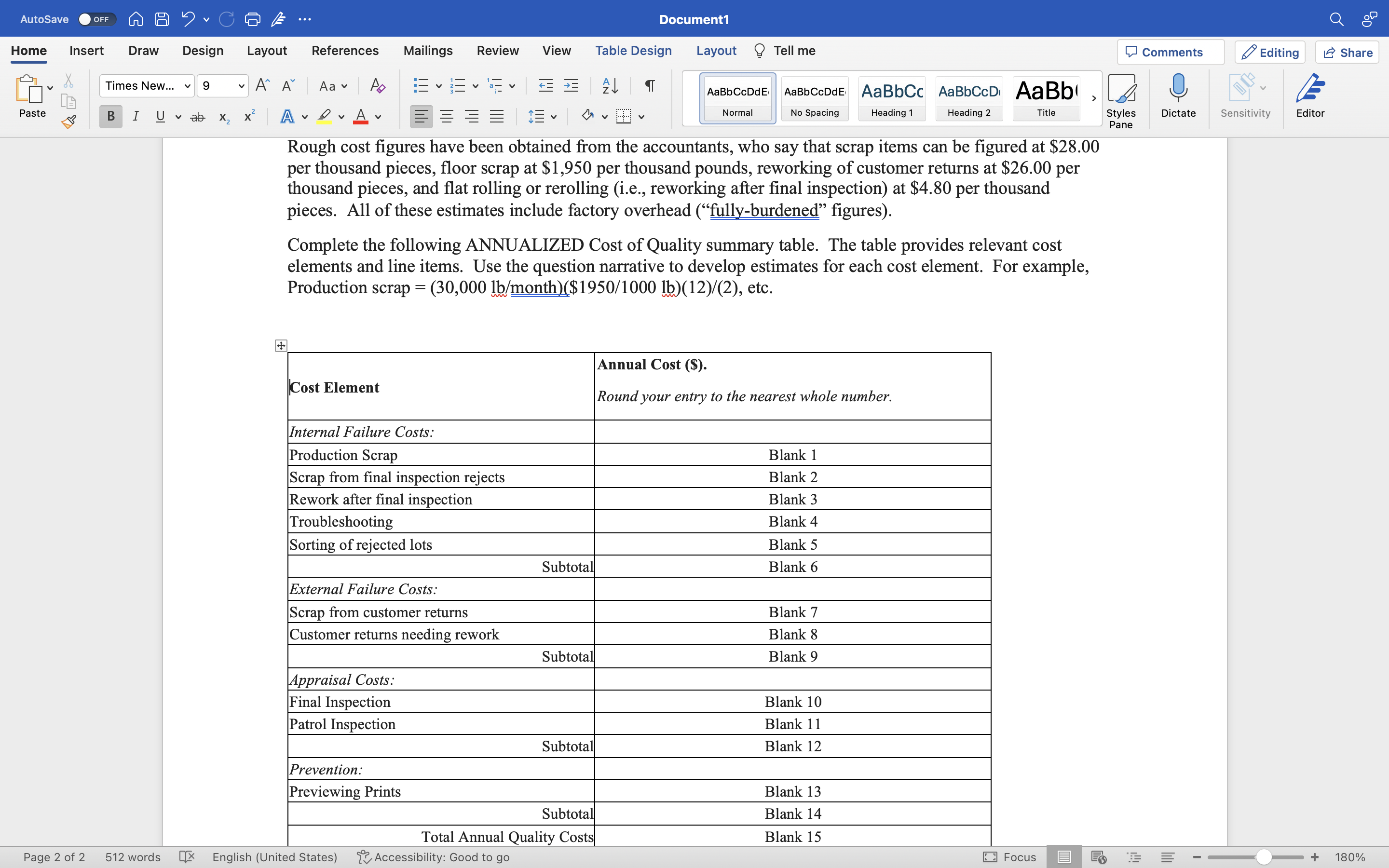Rough cost figures have been obtained from the | Chegg.com