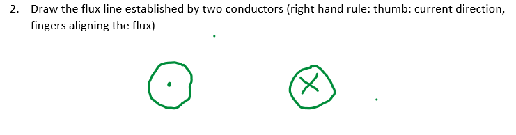 Solved 2. Draw the flux line established by two conductors | Chegg.com