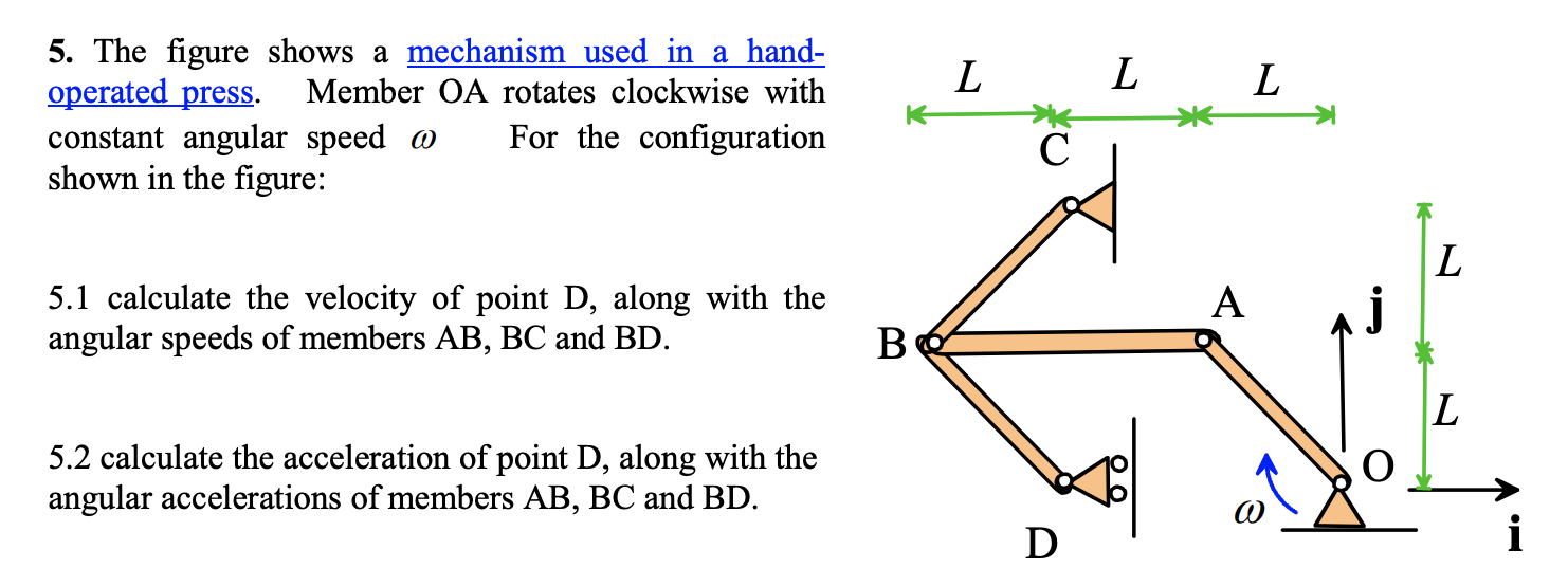 Solved L 5. The figure shows a mechanism used in a hand- | Chegg.com