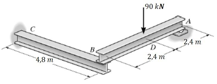 Solved The structure consists of a CB balance beam and a | Chegg.com