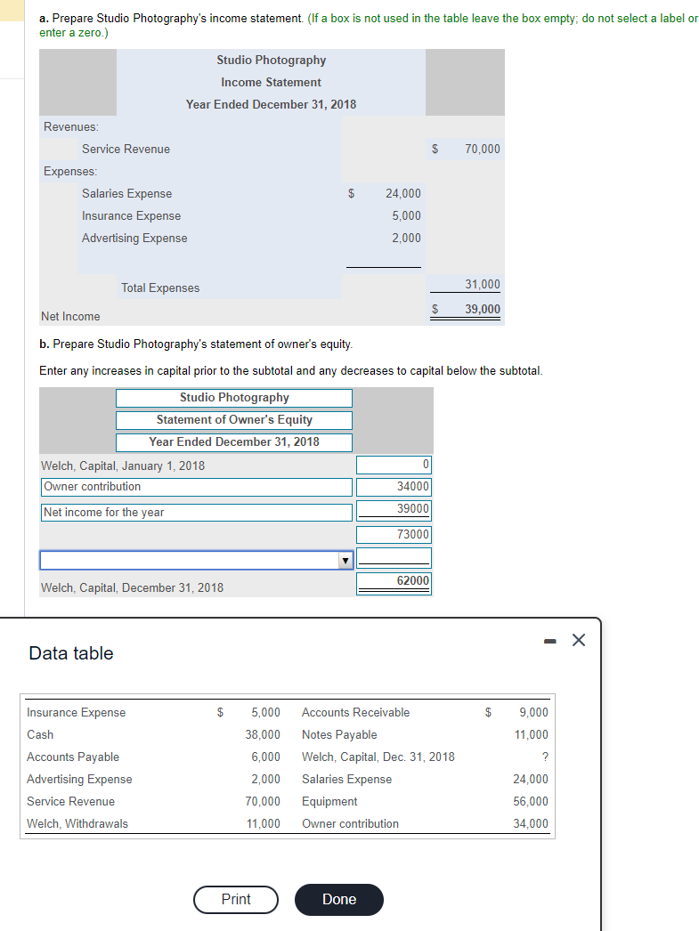 Solved a. Prepare Studio Photography's income statement. (If | Chegg.com