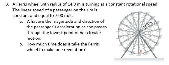 Solved A Ferris wheel with radius of 14.0 m is turning at a | Chegg.com