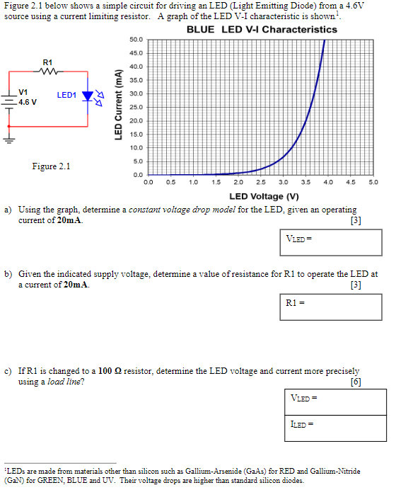 Solved Figure 2.1 below shows a simple circuit for driving | Chegg.com