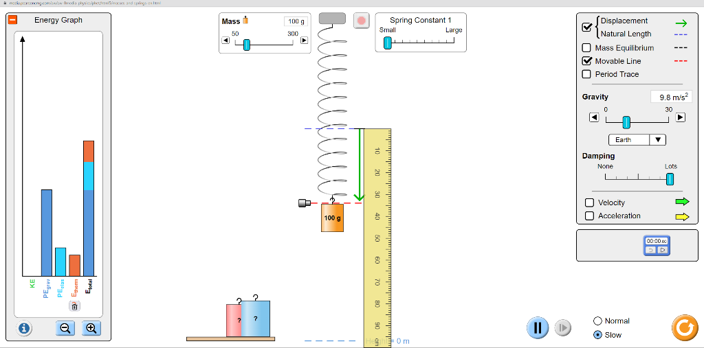 Solved * Incorrect; Try Again; 3 attempts remaining II) | Chegg.com