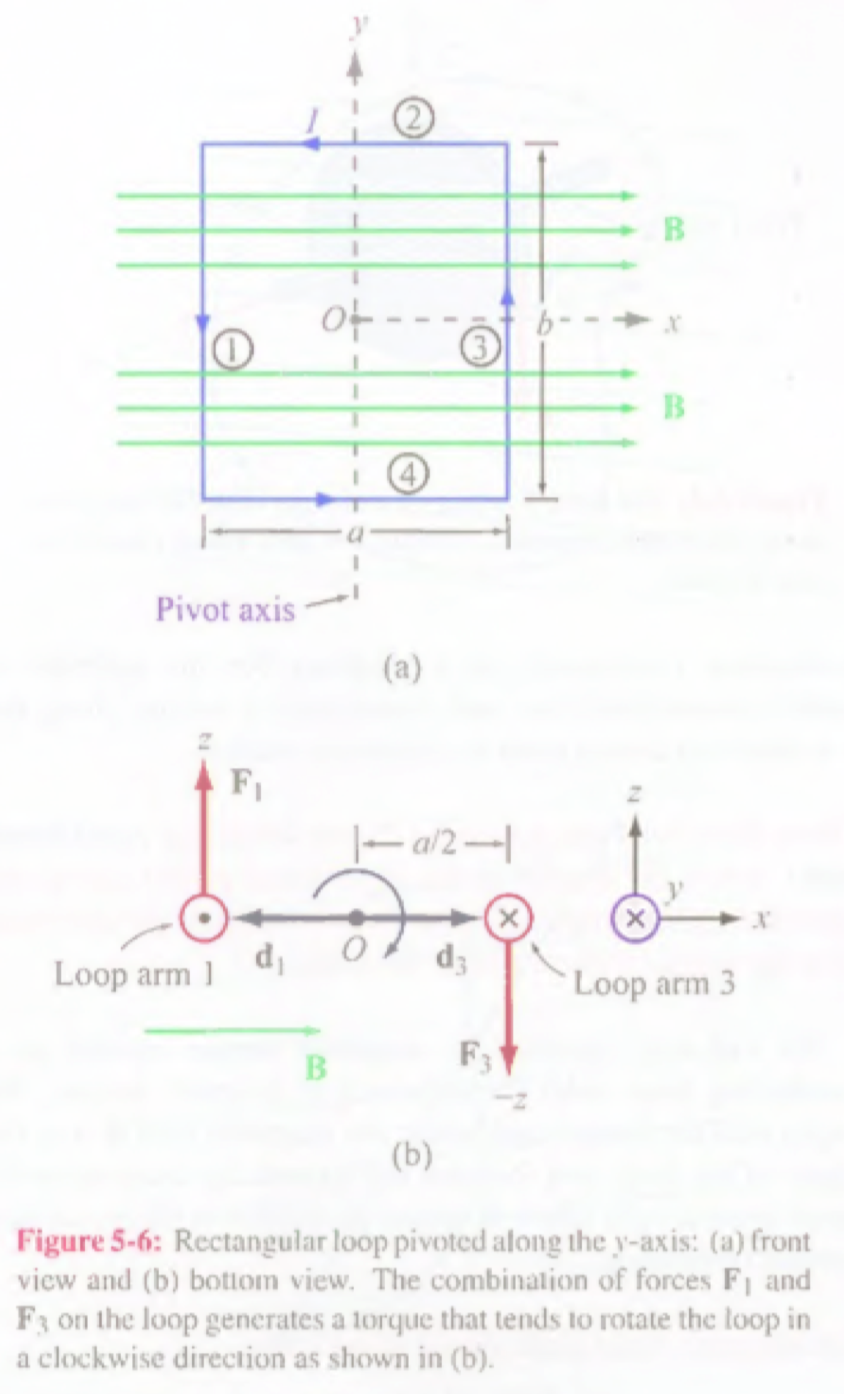 Solved - (20 PTS -Total) - Example 5-1 in your textbook | Chegg.com