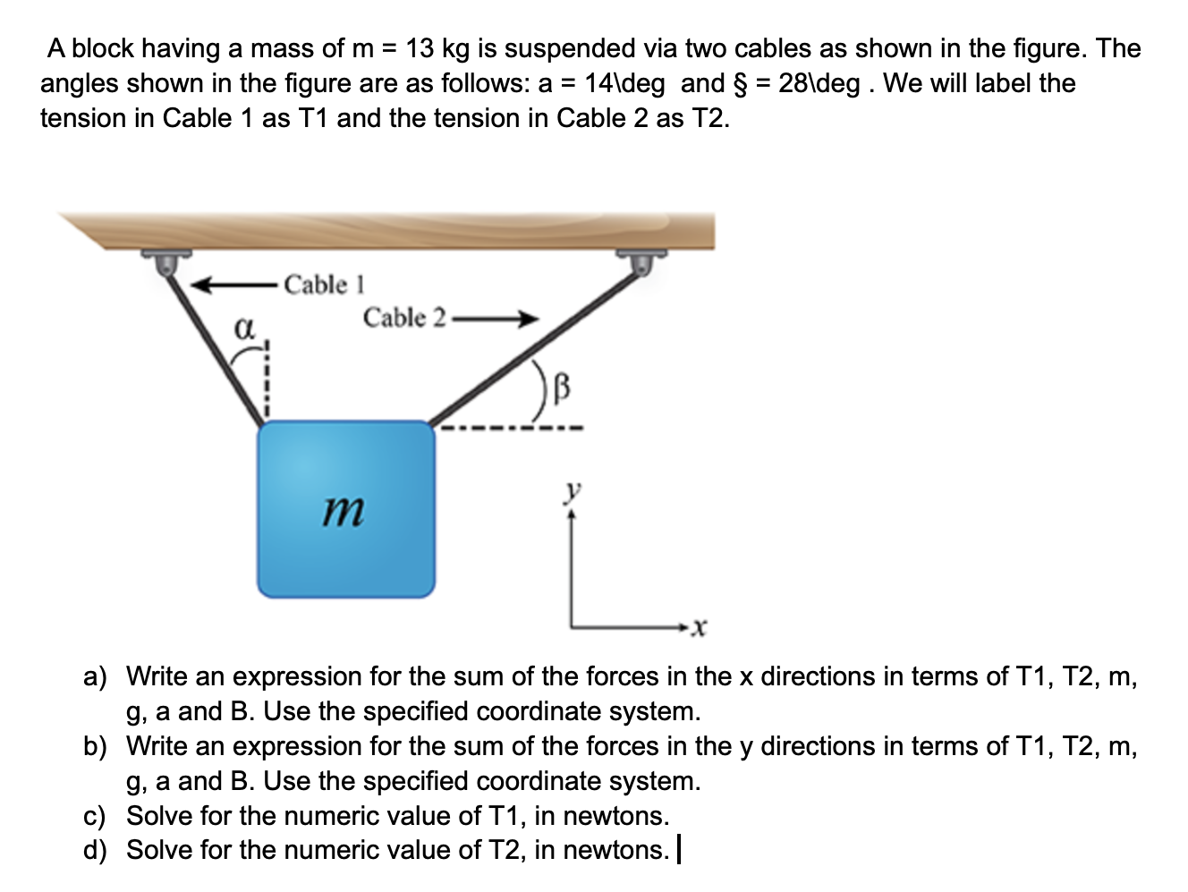 Solved A block having a mass of m=13kg ﻿is suspended via two | Chegg.com