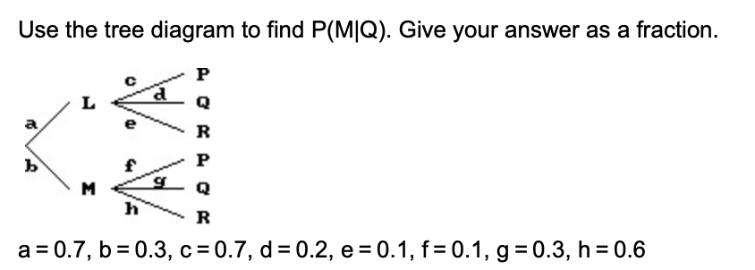 Solved Use the tree diagram to find P(MIQ). Give your answer | Chegg.com