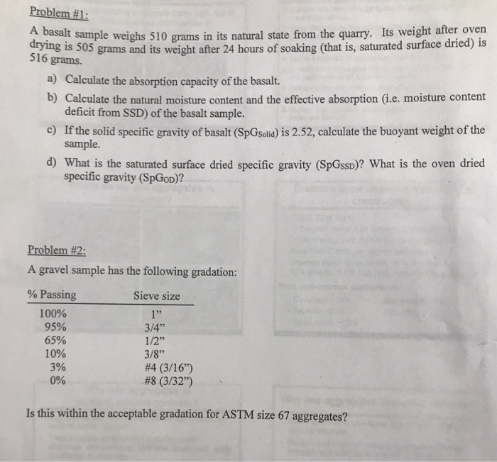 Solved Problem #1 A basalt sample weighs 510 grams in its | Chegg.com