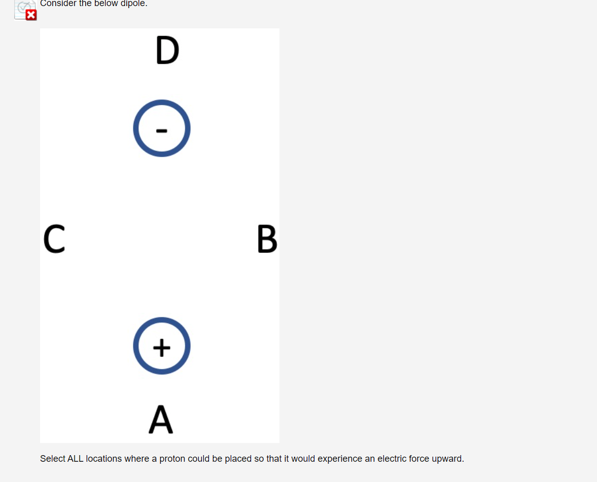 Solved Consider the below dipole. Select ALL locations where | Chegg.com