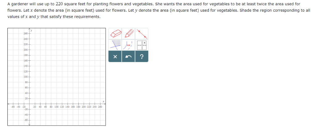 Solved A gardener will use up to 220 square feet for | Chegg.com