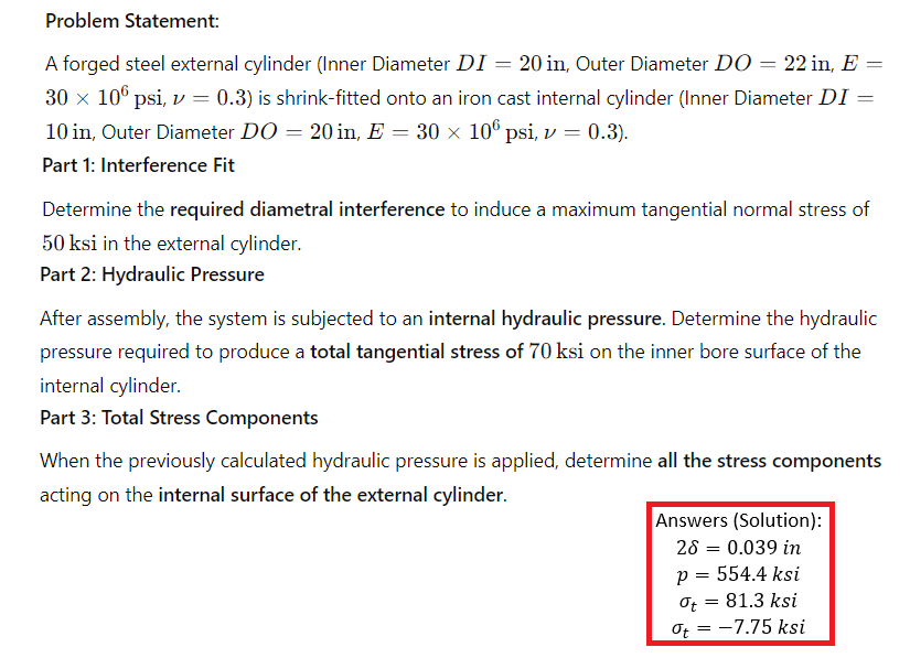 Solved DI=20in, ﻿Outer Diameter | Chegg.com