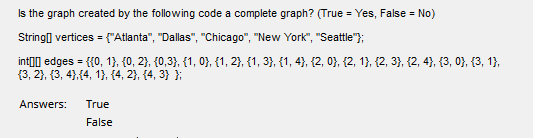 Solved Suppose a graph is created with the following code. | Chegg.com