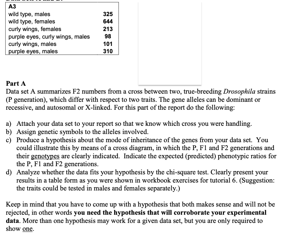 Data set A summarizes F2 numbers originating from a | Chegg.com