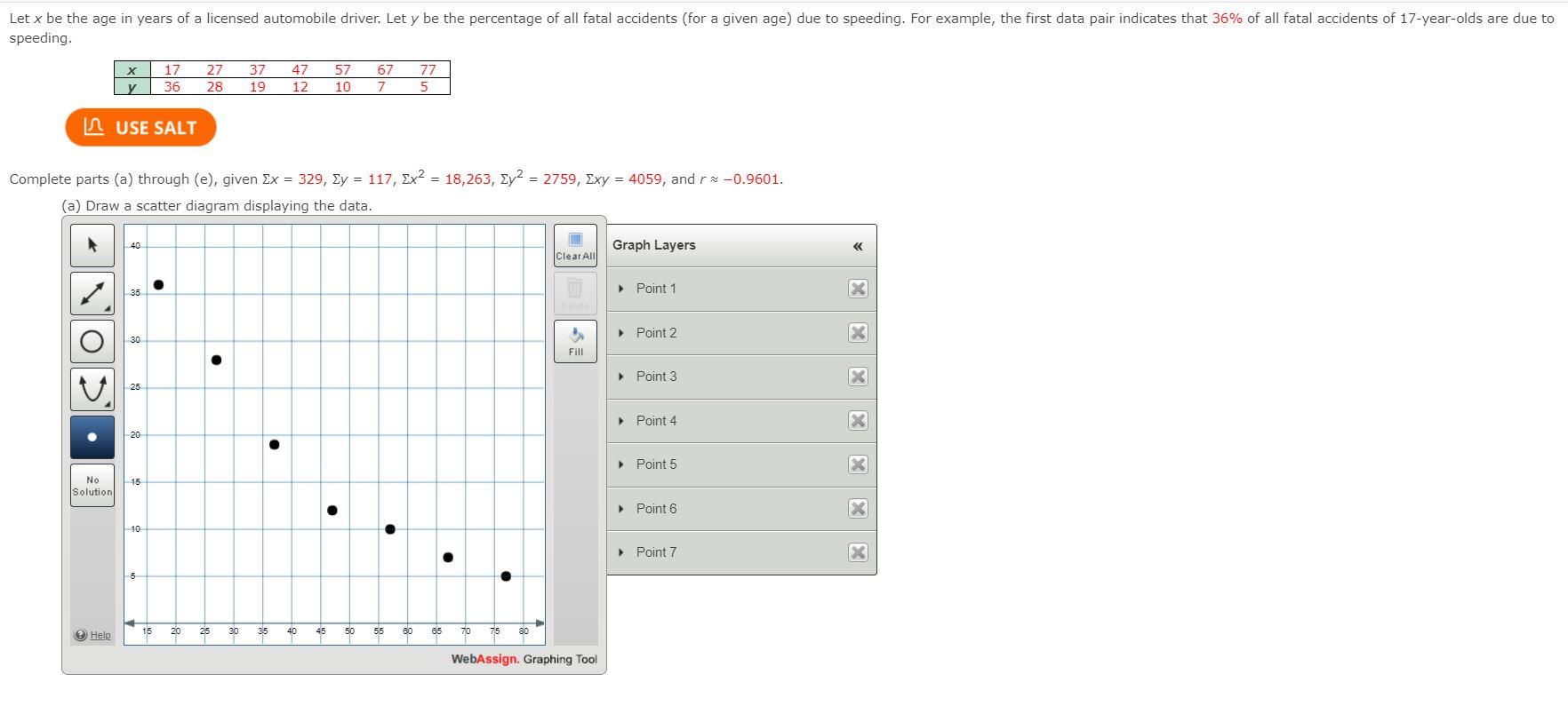 Solved Let x be the age in years of a licensed automobile | Chegg.com