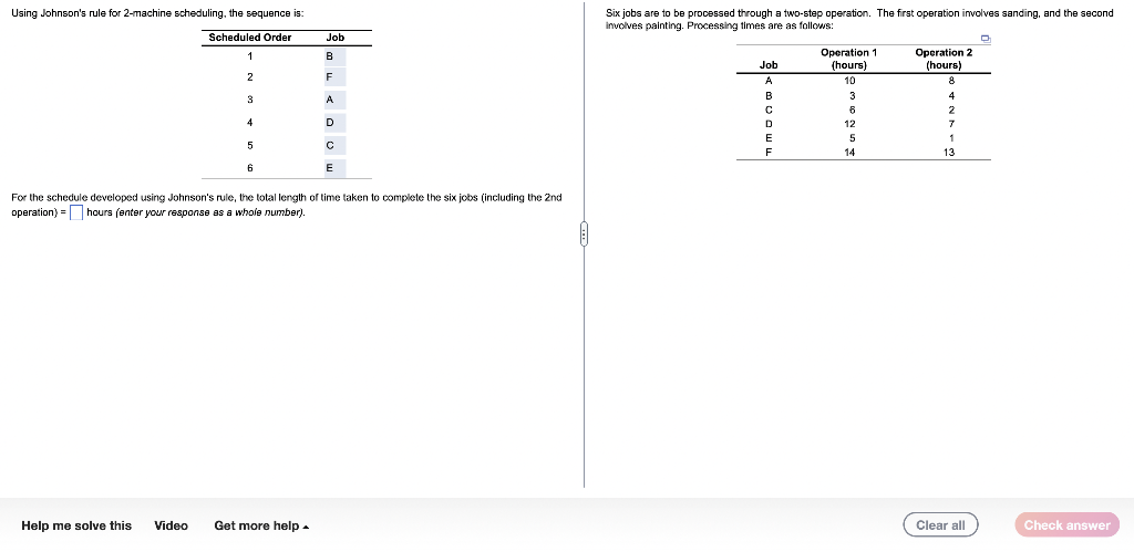 Solved Using Johnson's rule for 2-machine scheduling, the | Chegg.com