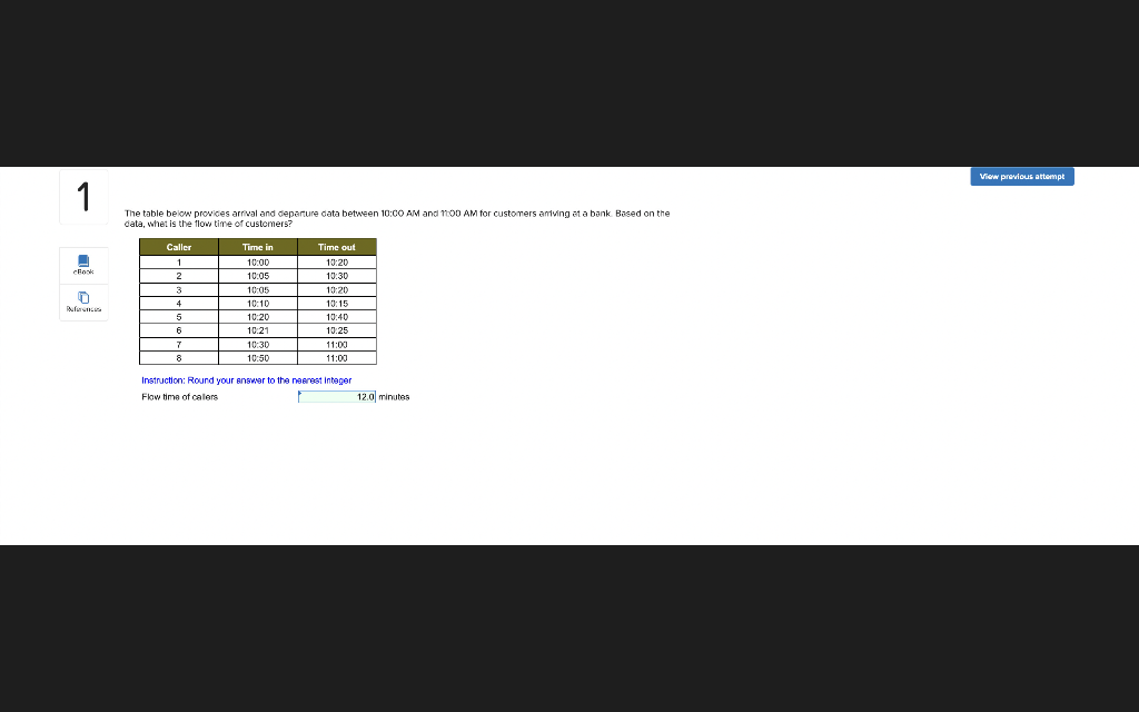 Solved View previous attempt 1 The table below provides | Chegg.com