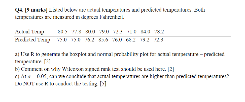 Solved Q4. [9 marks] Listed below are actual temperatures | Chegg.com