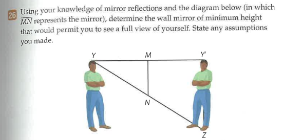 Solved Using your knowledge of mirror reflections and the | Chegg.com