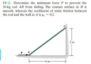 Solved F8–2. Determine the minimum force P to prevent the | Chegg.com
