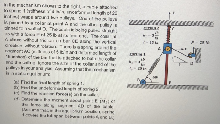 Solved In the mechanism shown to the right, a cable attached | Chegg.com