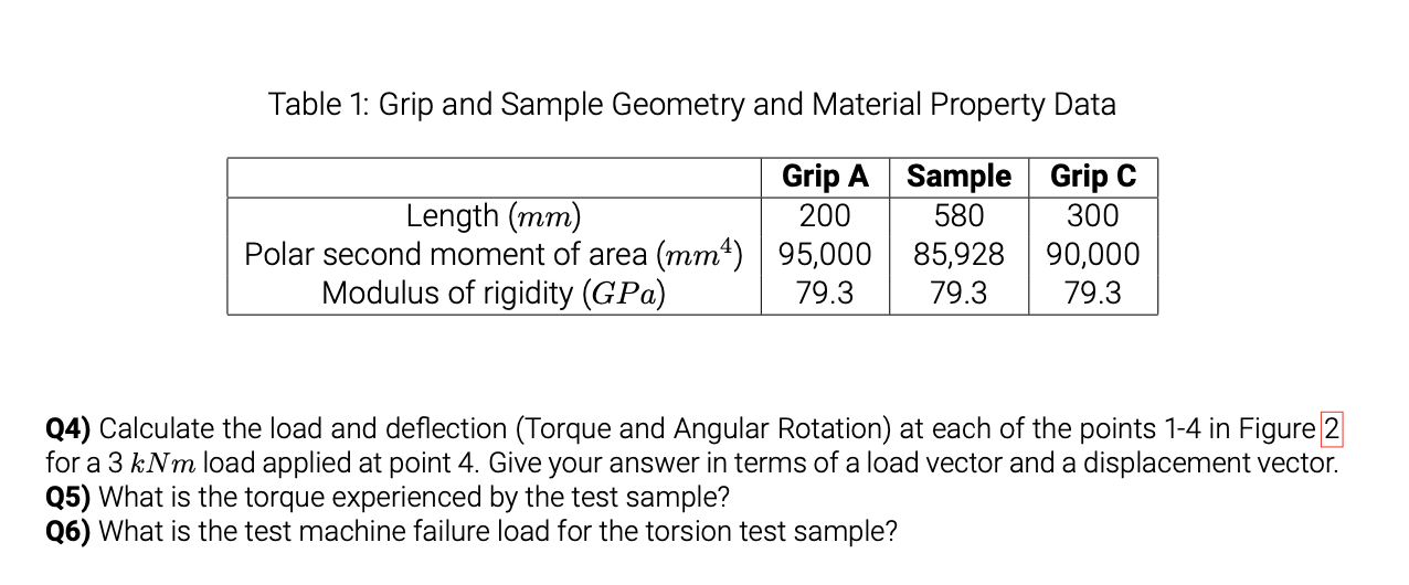Task 1: Metal Tube Test Results Steel tubes are | Chegg.com