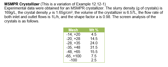 MSMPR Crystallizer (This is a variation of Example | Chegg.com