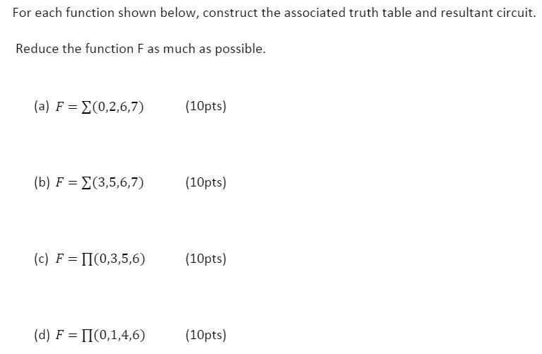 Solved For each function shown below, construct the | Chegg.com