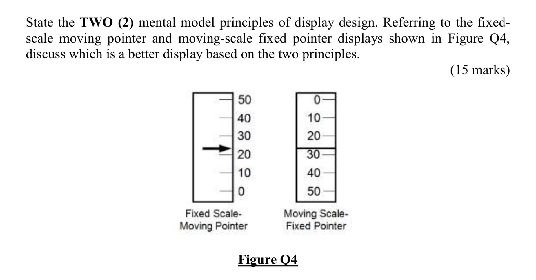 Solved State the TWO (2) mental model principles of display | Chegg.com