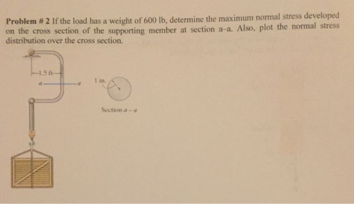 Solved Problem # 1 The vertical force P acts on the bottom | Chegg.com