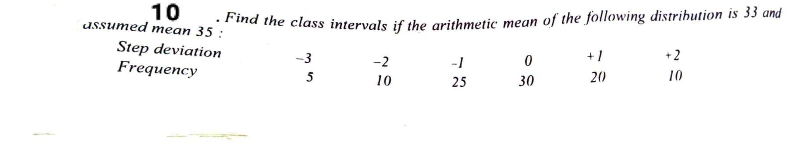 Solved 10 . Find the class intervals if the arithmetic mean | Chegg.com