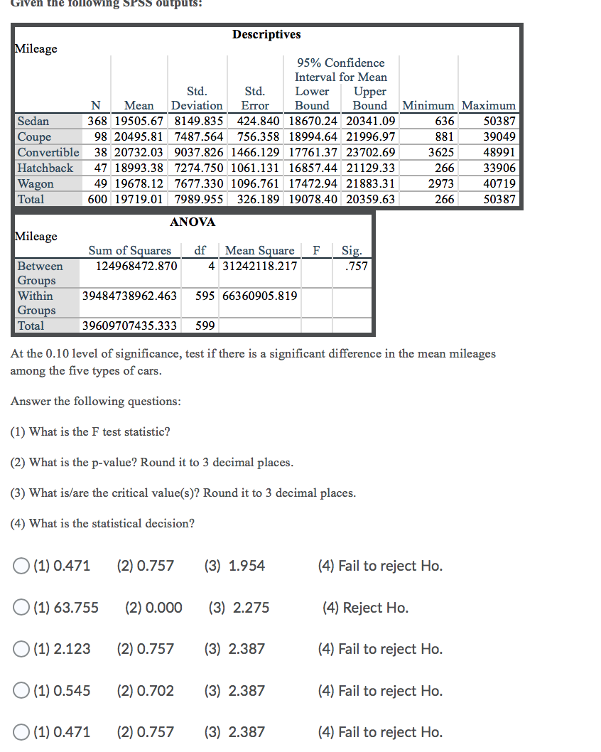 Solved Given the following SPSS outputs: Descriptives | Chegg.com