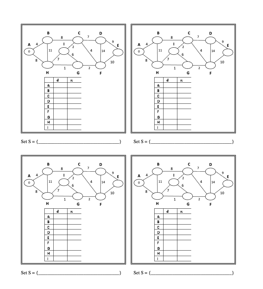 Solved Show how Dijkstra’s algorithm works on the following | Chegg.com