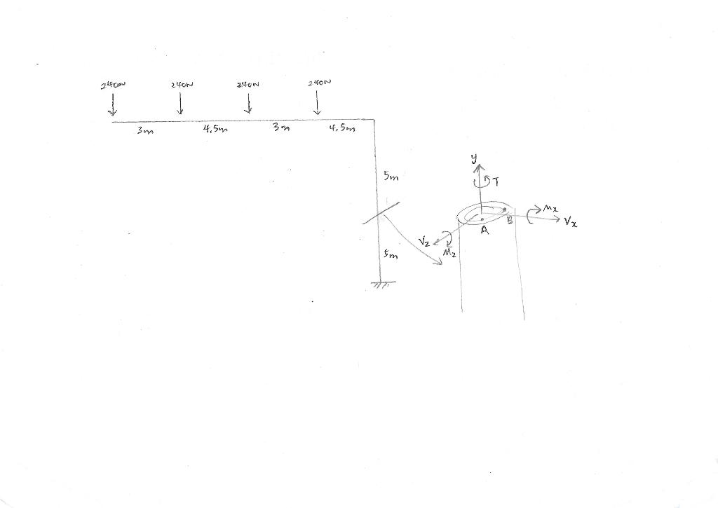 Solved Calculate combine loading on pole. determine pricipal | Chegg.com