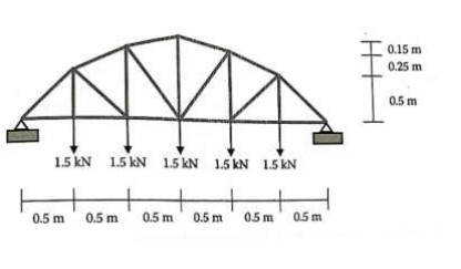 Solved Wooden timbers with a 4 mm 4 mm cross-section (E = | Chegg.com