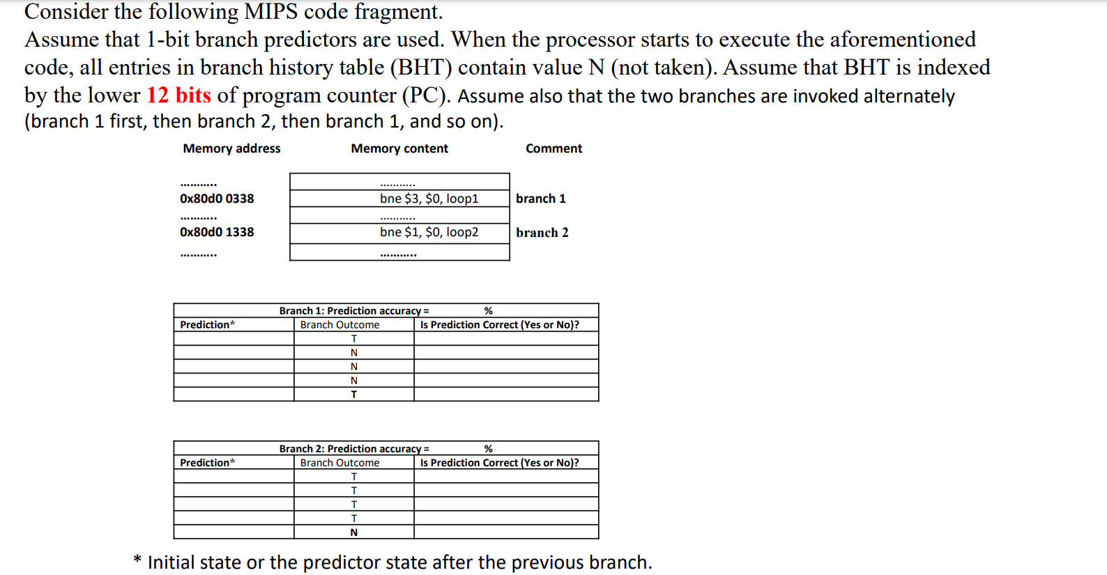 Solved Consider the following MIPS code fragment. Assume | Chegg.com