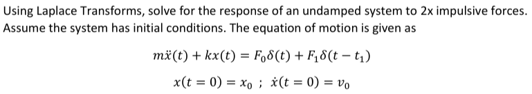 Solved Using Laplace Transforms, solve for the response of | Chegg.com