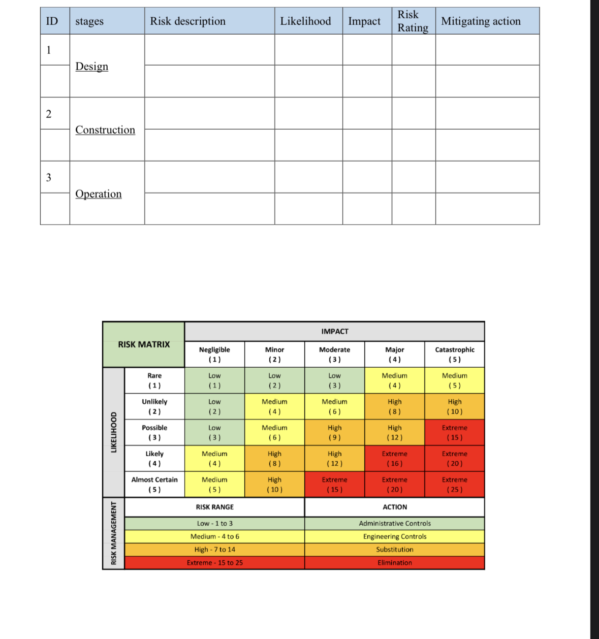 DESIGN MODEL - 2Total Required Excavation: 38100 m∧3 | Chegg.com