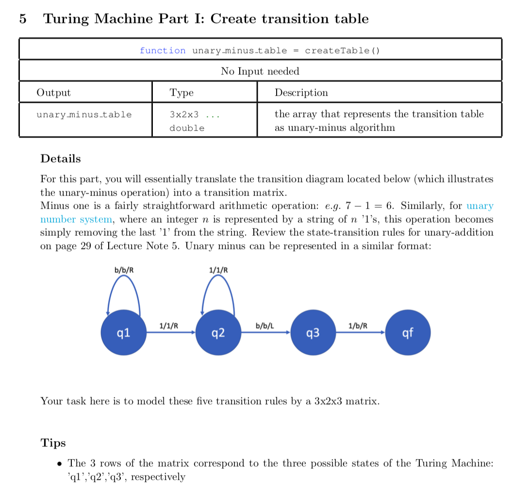 5 Turing Machine Part I: Create transition table | Chegg.com