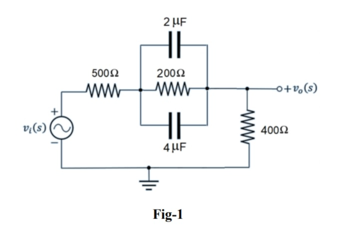 Solved Q1(a): Derive the transferfunction equations of the | Chegg.com
