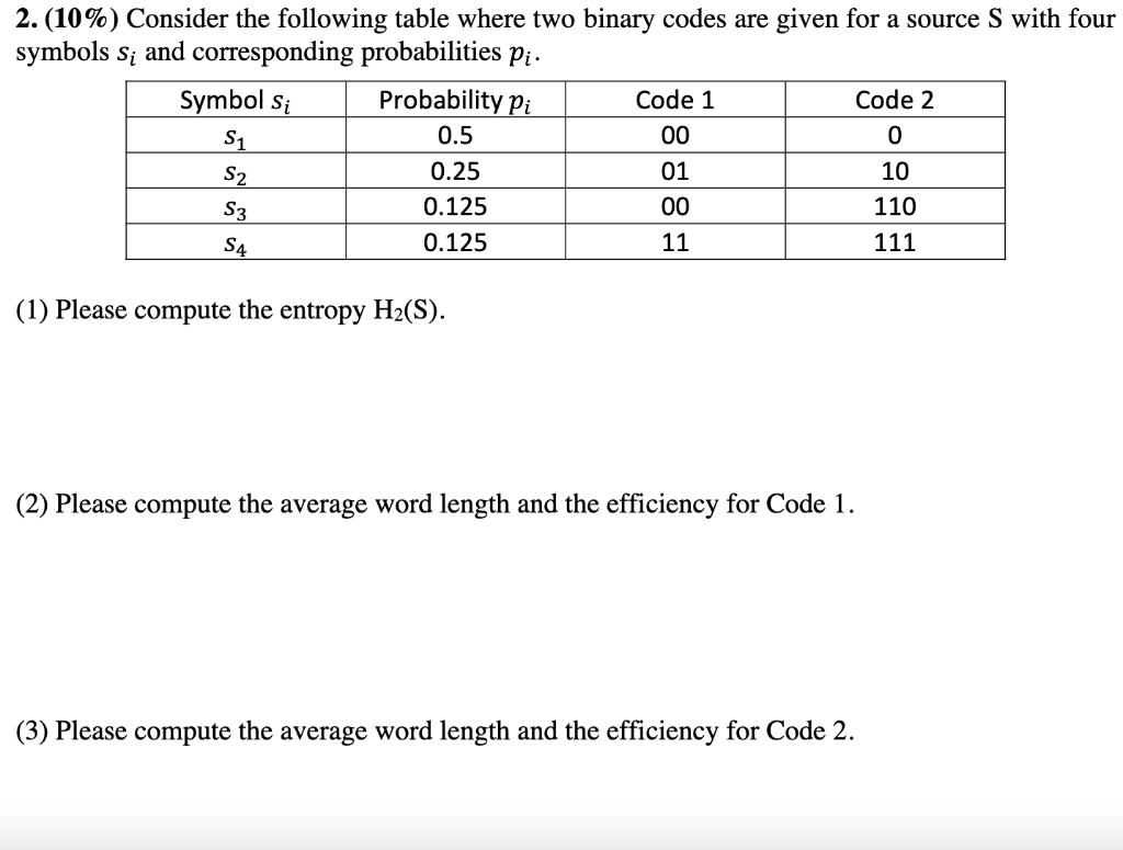 Solved 2. (10%) Consider the following table where two | Chegg.com