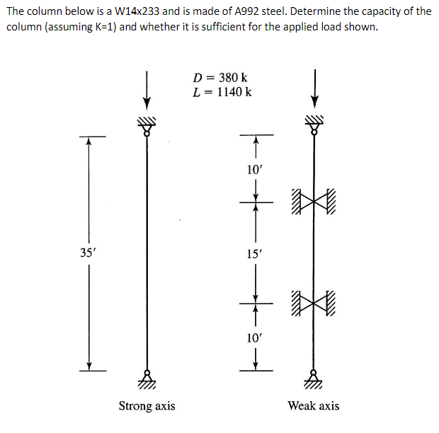 Solved The column below is a W14x233 and is made of A992 | Chegg.com